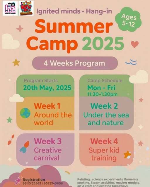 Discover Top Summer Camp for kids in & around Model Town