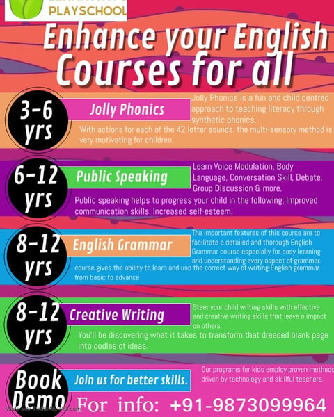 Reading & Writing Classes for Kids in Model Town, Delhi